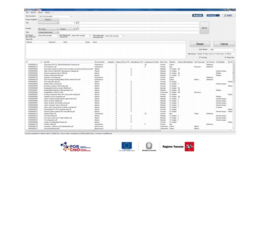 Compolab elabora database su tematiche innovative - QuiLivorno.it